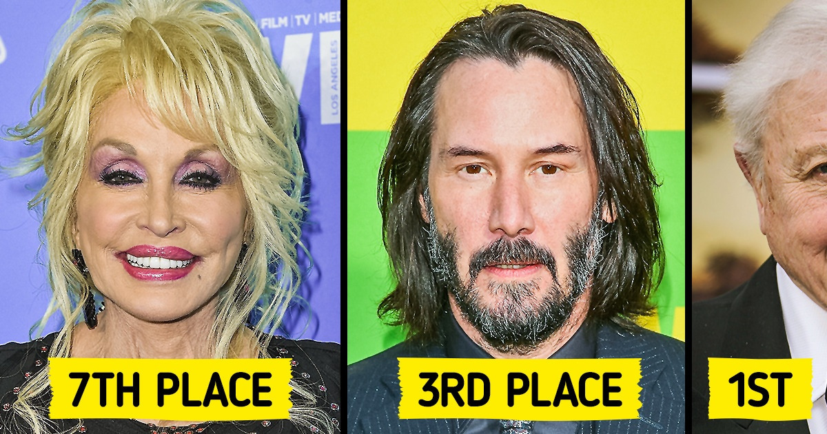 The 15 Most Universally Liked Stars, According to Ordinary People ...